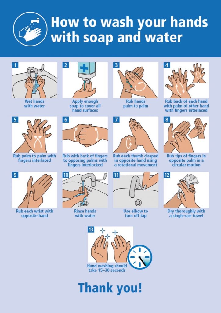 Covid Hygiene Posters2 | Diguru UK Ltd